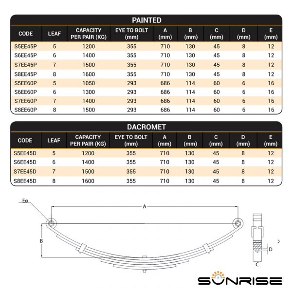 Leaf Eye and Eye Suspension Spring 45 x 8 mm