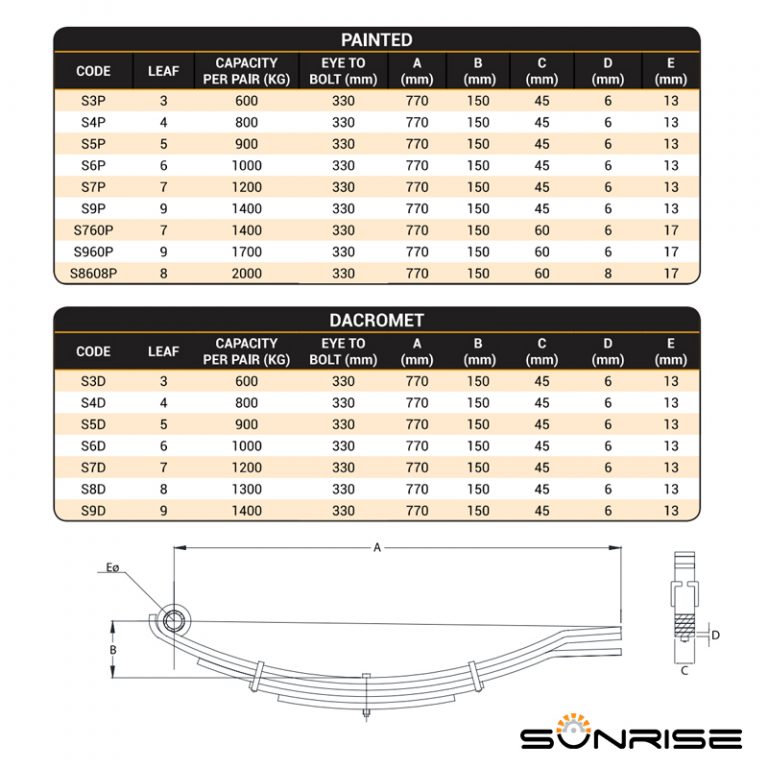 Leaf Eye and Slipper Suspension Spring 60 x 6 mm